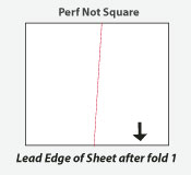 16 Page Signatures - 3 Folding Machine Tips for Perforating