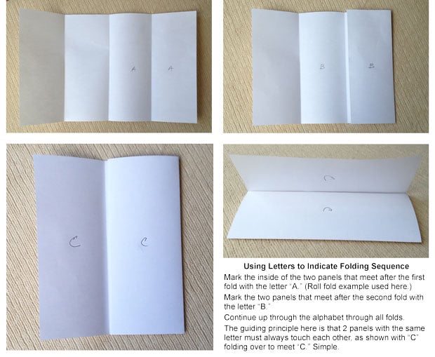 How to Mark Up a Folding Dummy for Trouble-Free Print Finishing